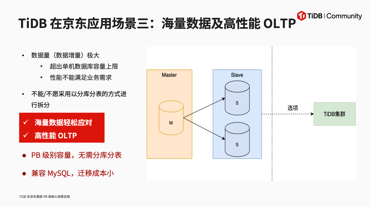 TiDB 在京东零售、物流等核心场景的性能实战 | PingCAP 平凯星辰